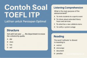 Contoh Soal TOEFL ITP Terbaru (Latihan untuk Persiapan)